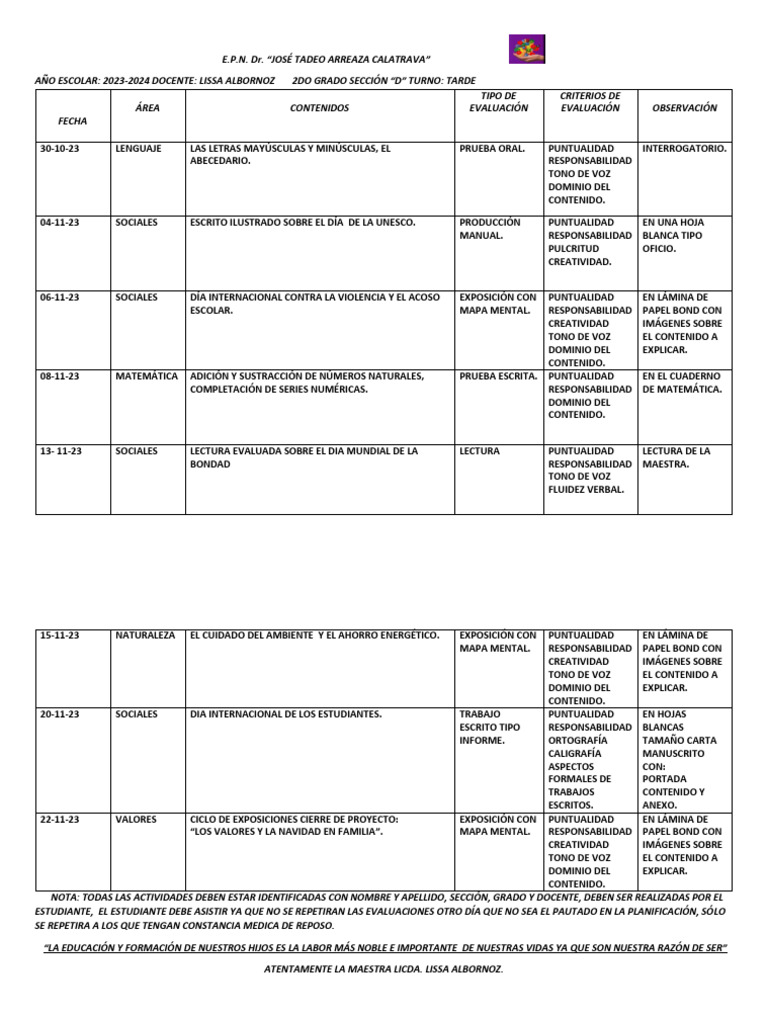 Documento Tareas | PDF