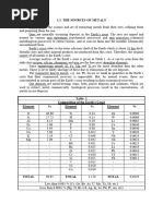 Dwarf Fortress Stone Quick Reference Guide 1.0: Ore Metal Created Value ...