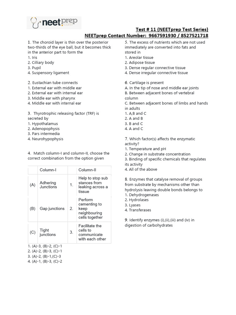 Test #11 NEETprep Test Series | PDF
