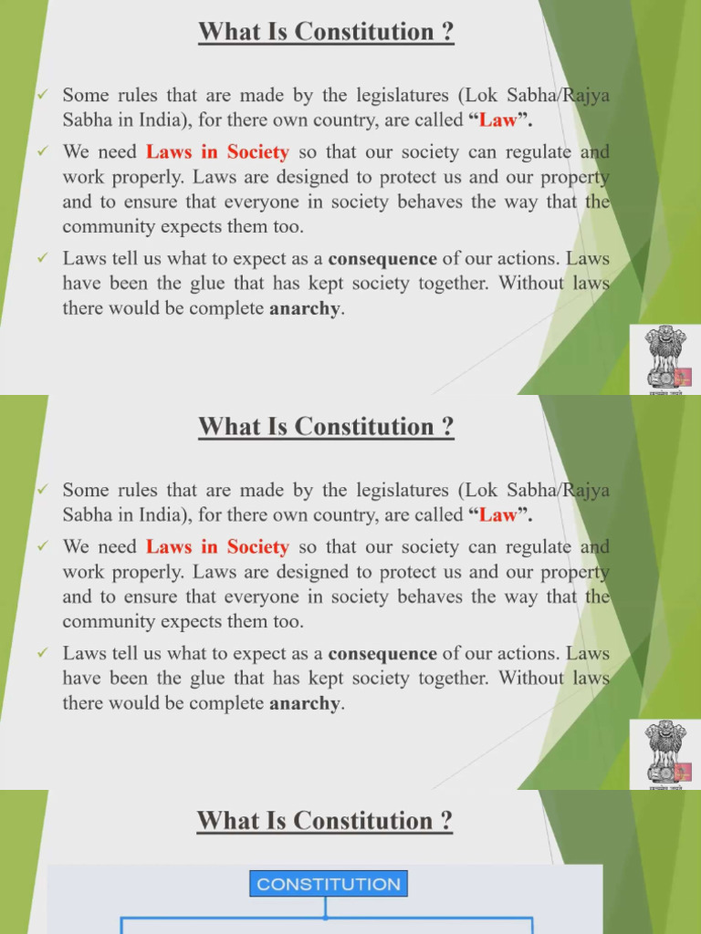 Constitution of India-1st Unit Notes | PDF