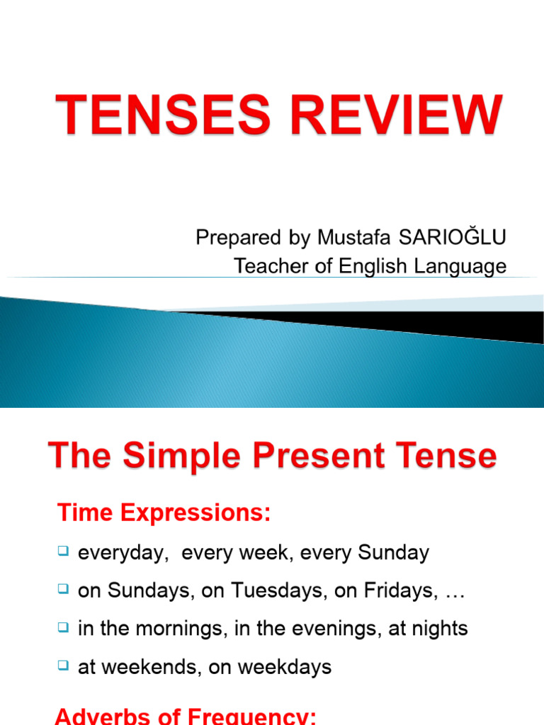 Tenses Review | PDF