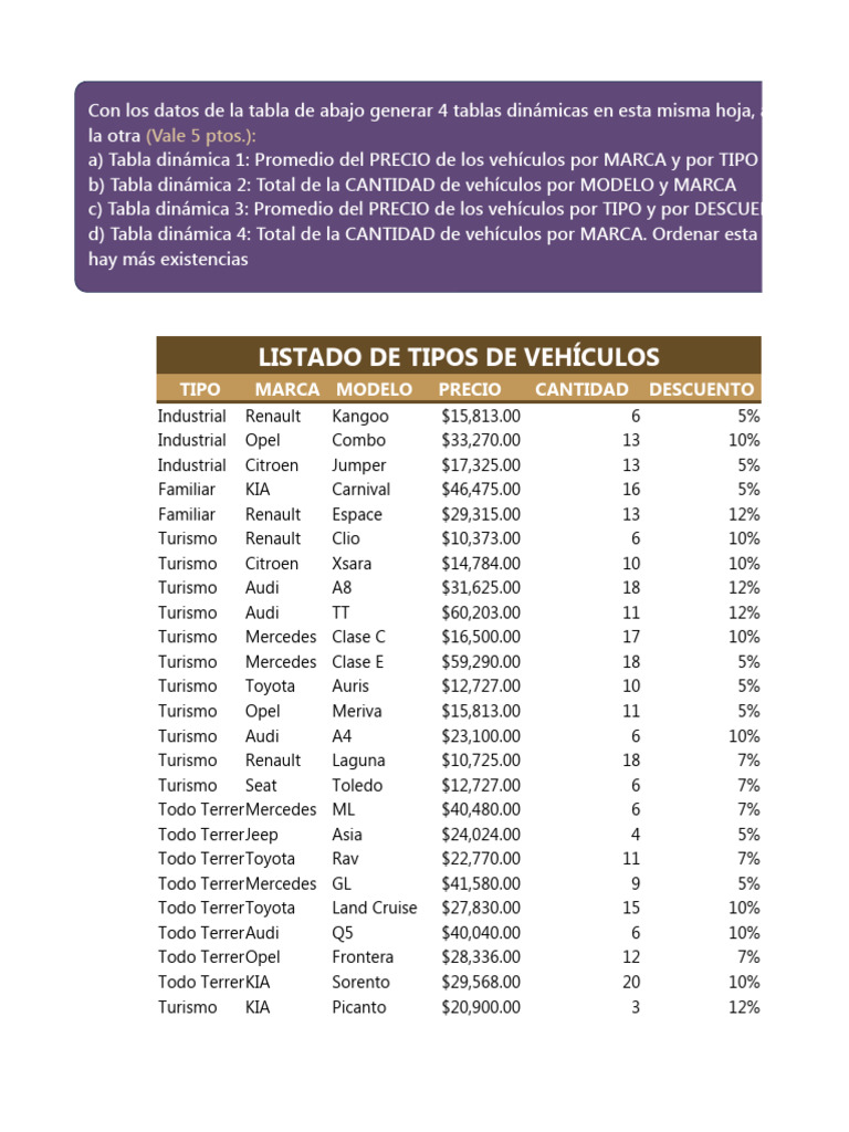 Examen 2C TLEL | PDF | Juegos de consolas | Depreciación