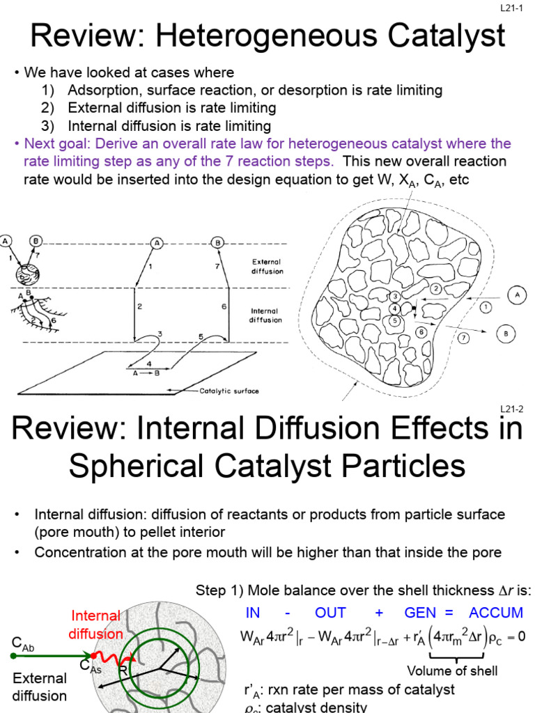 Lec29 PDF | PDF | Catalysis | Diffusion
