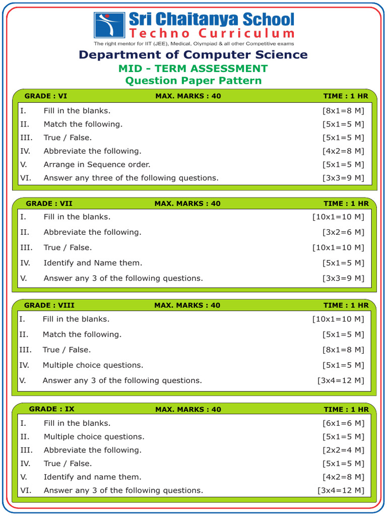 HS Paper Pattern | PDF