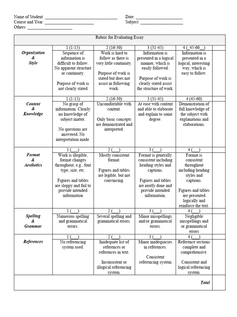 Rubric Essay | PDF | Essays | Cognition