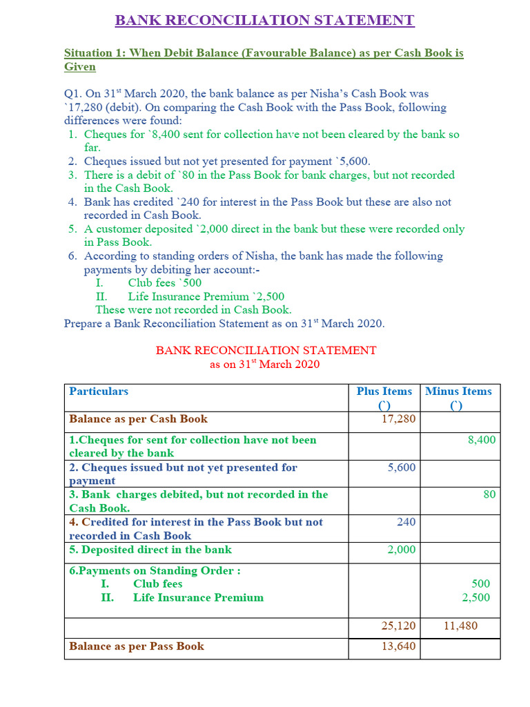 BRS 2 | PDF | Banks | Cheque