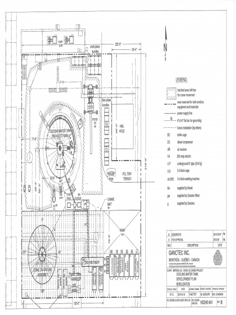 Working Plan Procedure OK | PDF