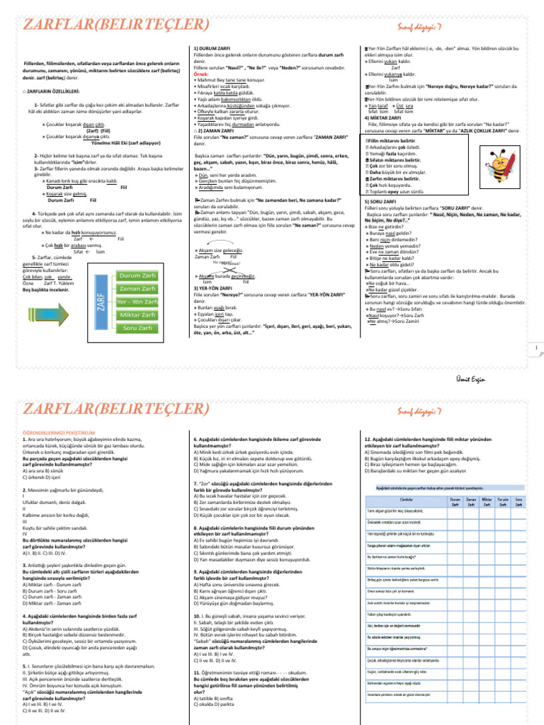 Zarflar (Belirteçler) | PDF