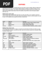 Structural Analysis of Words | PDF | Word | Adjective