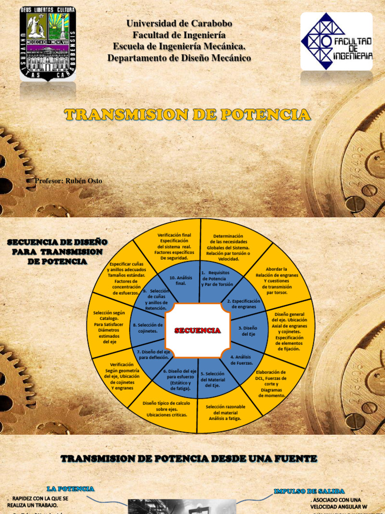 Transmision de Potencia | PDF | Rodamiento (Mecánico) | Engranaje
