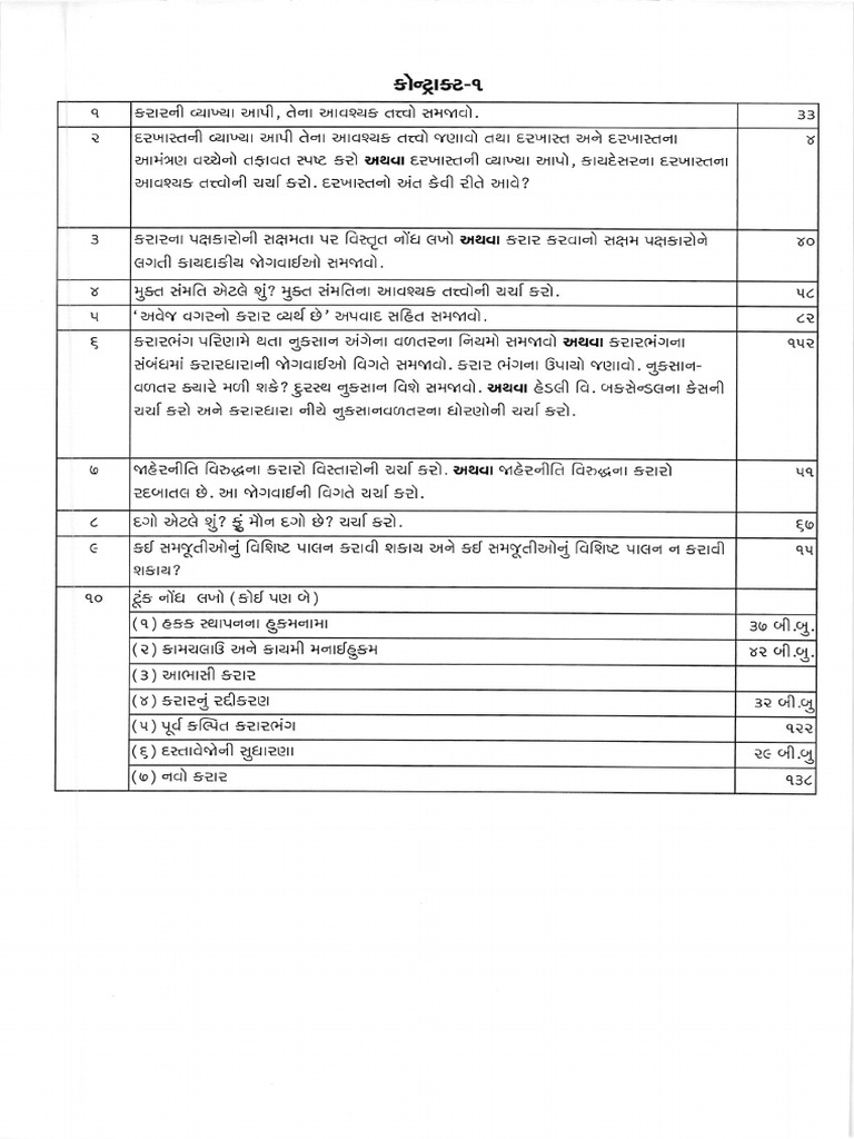 Contract 1 - 2 IMP FY LLB - 030-1 | PDF