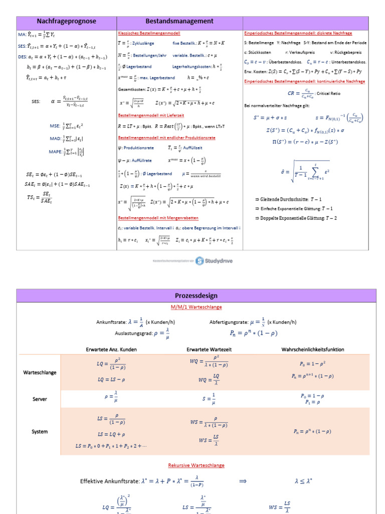 Formelsammlung SCM | PDF