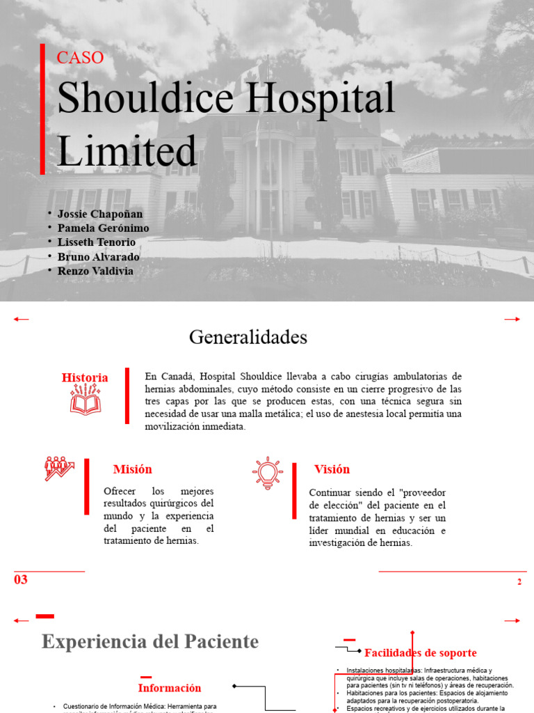 Caso Shouldice | PDF