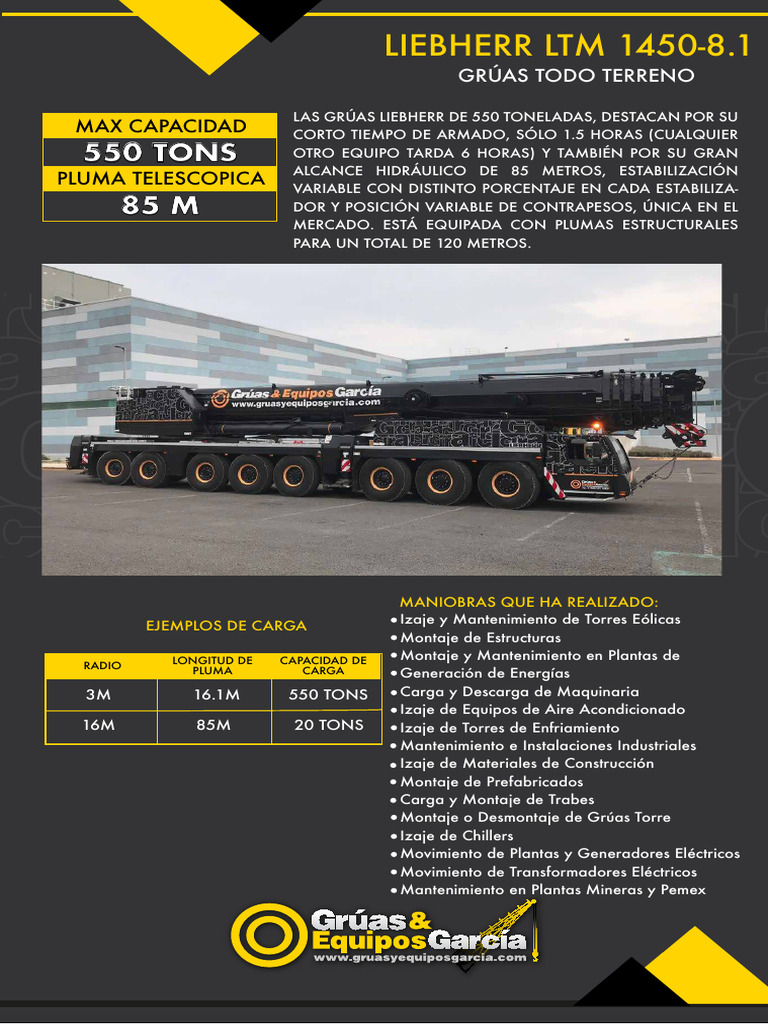 Todo Terreno Liebherr LTM1450 | PDF | Hogar y jardín