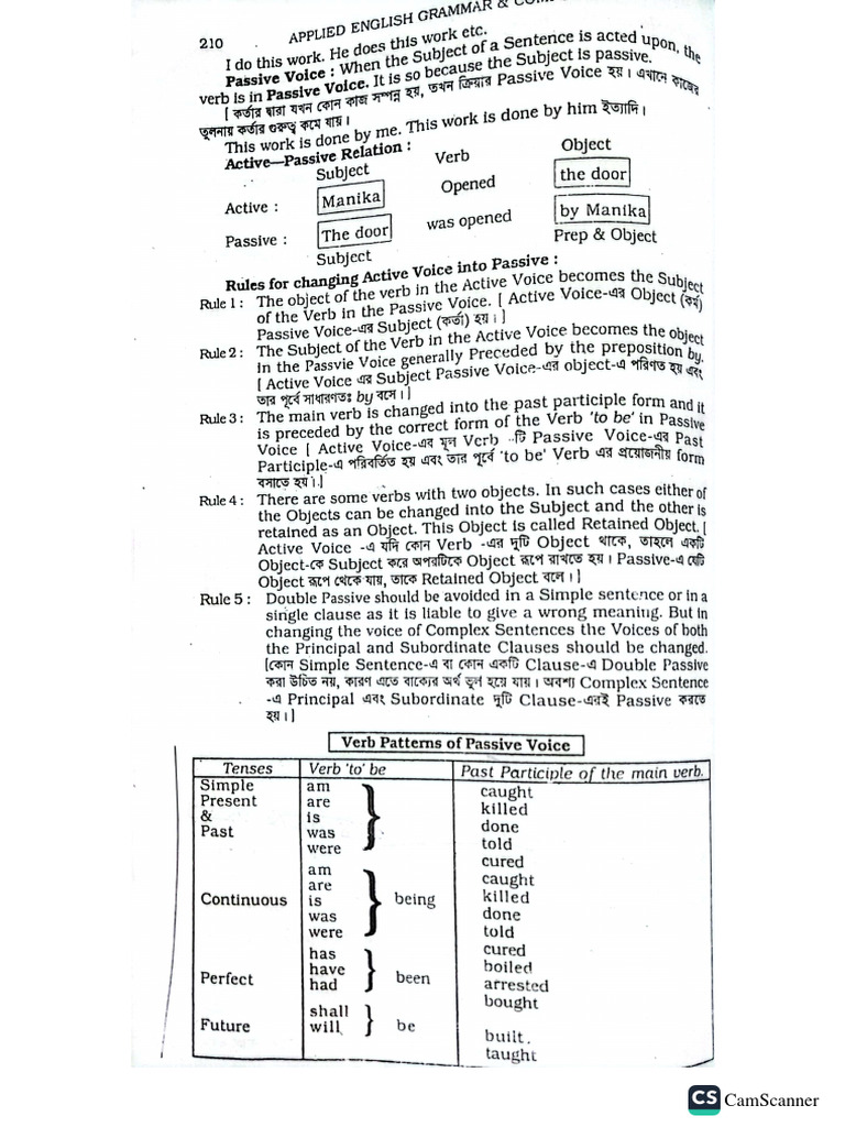 voice from pc das | PDF