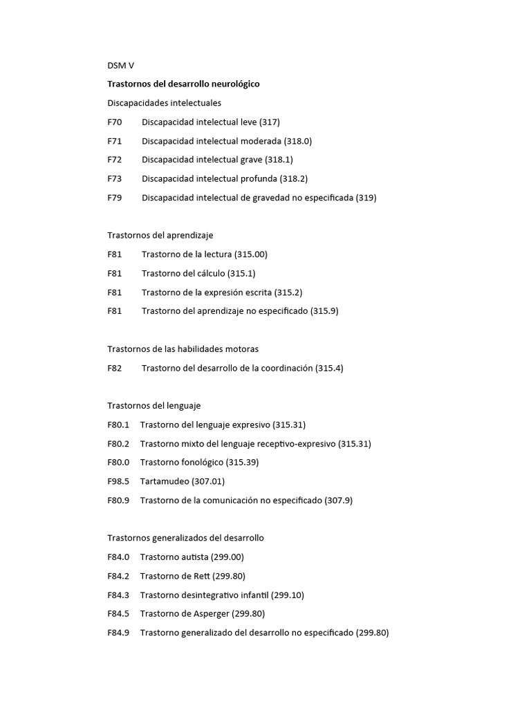 Códigos DSM V para Trastornos Mentales | PDF | Demencia | Psicosis