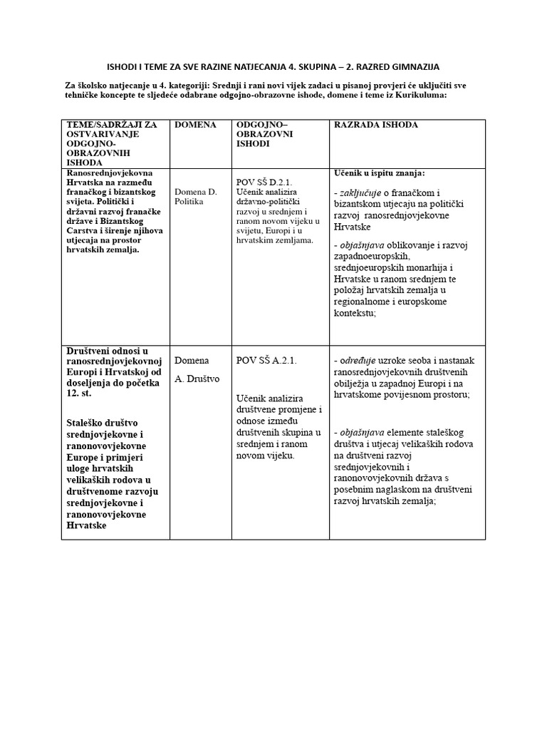 Razred | PDF