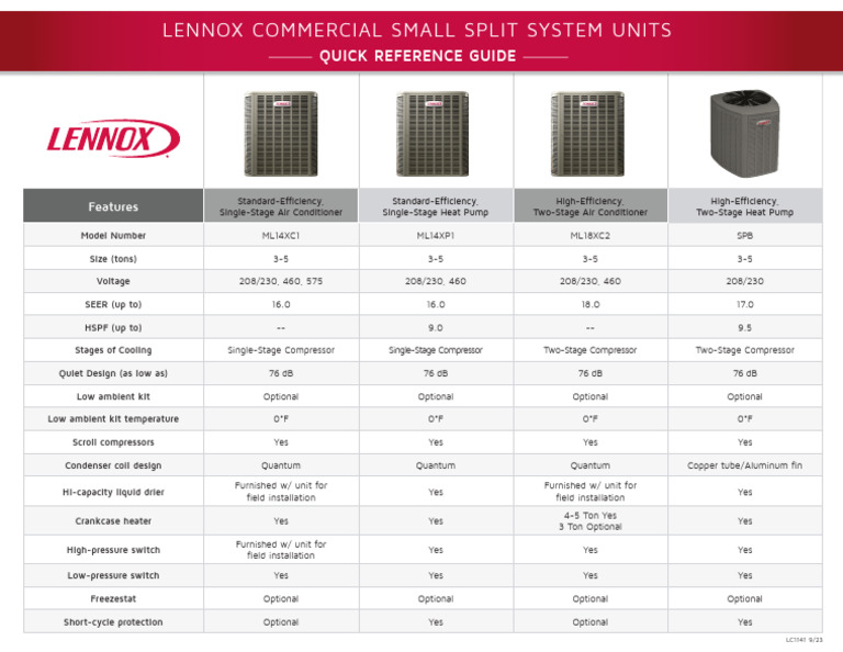 Lennox Commercial Split System Units | PDF | Air Conditioning | Heat Pump