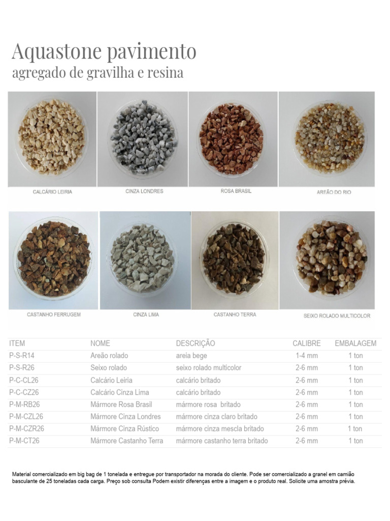 Pavimento Aquastone: Materiais e Preços | PDF