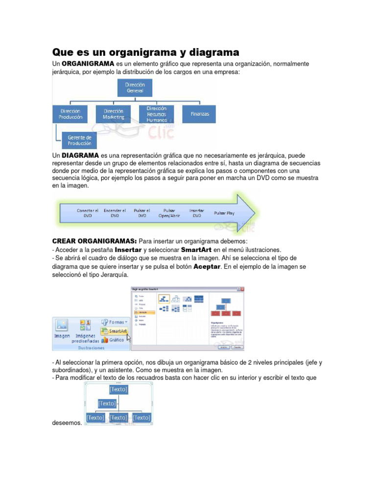 Que Es Un Organigrama y Diagrama | PDF | Informática