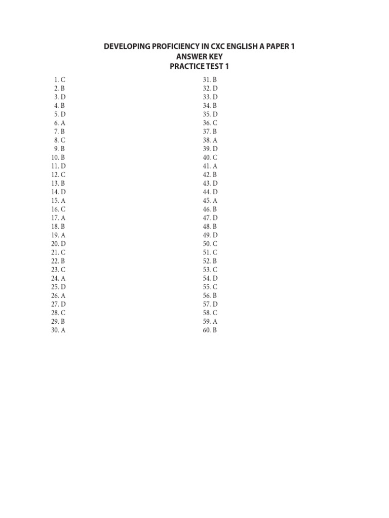 Answer Key MC 2022 | PDF