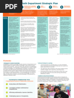 Principles To Actions Overview | PDF | National Council Of Teachers Of ...