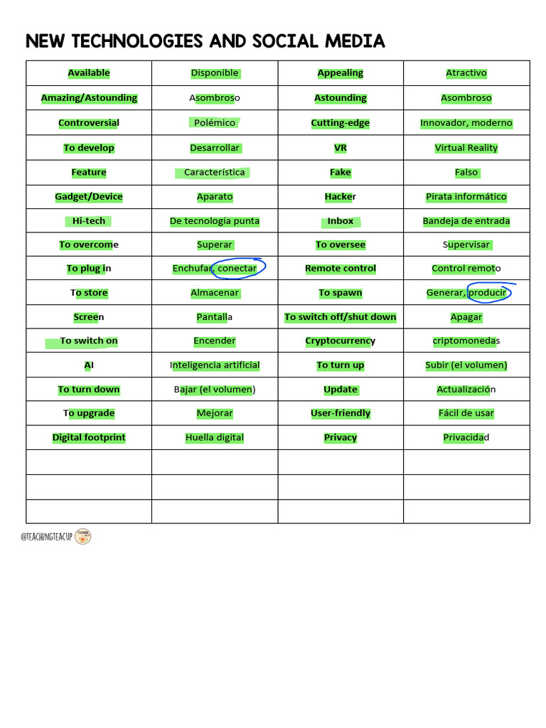 NEW TECHNOLOGIES SOCIAL MEDIA Vocab | PDF | Juegos y actividades ...