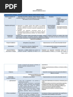 Cómo elaborar láminas descriptivas | PDF | Aprendizaje