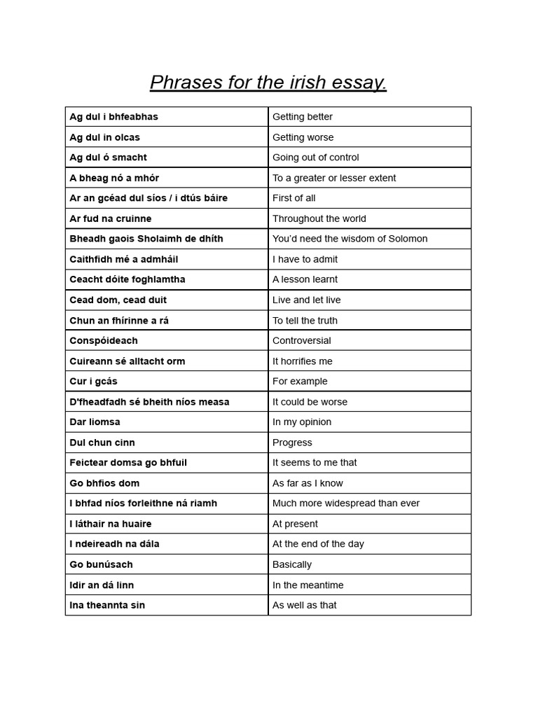 Phrases For The Irish Essay | PDF | Self-Improvement | Religion ...
