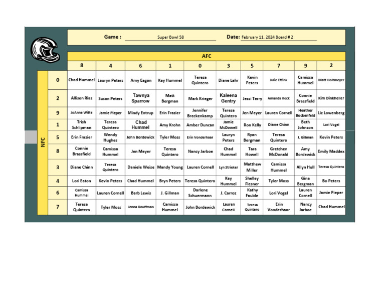 Super Bowl 2 2024 | PDF