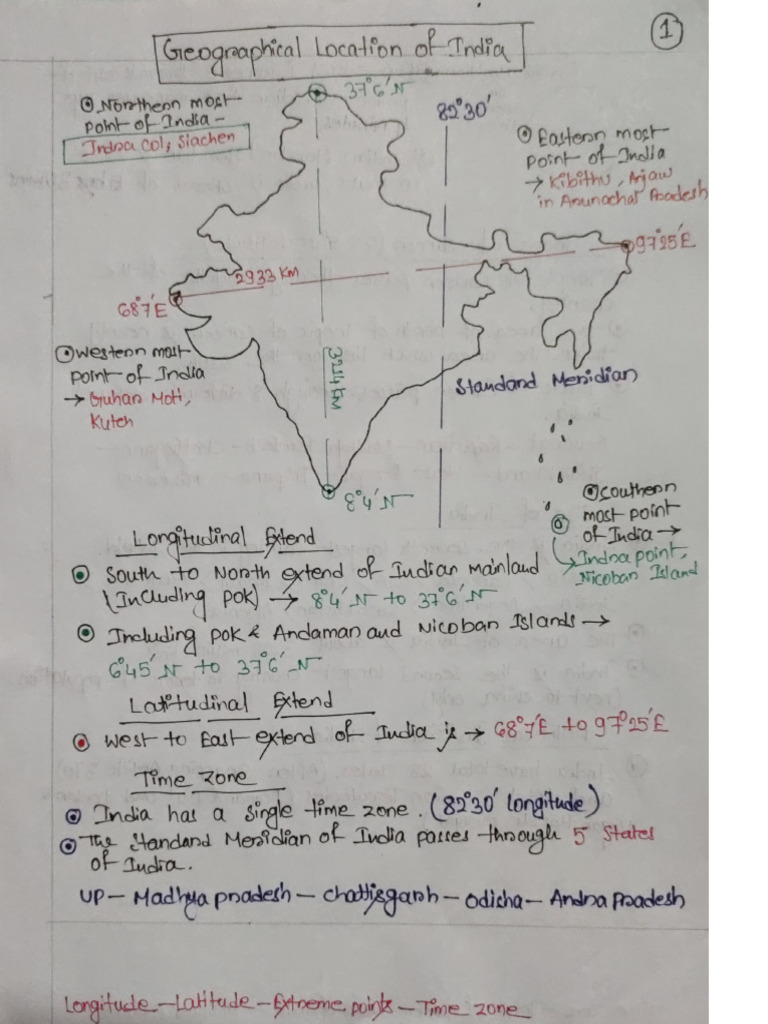 Geographical Location of India | PDF