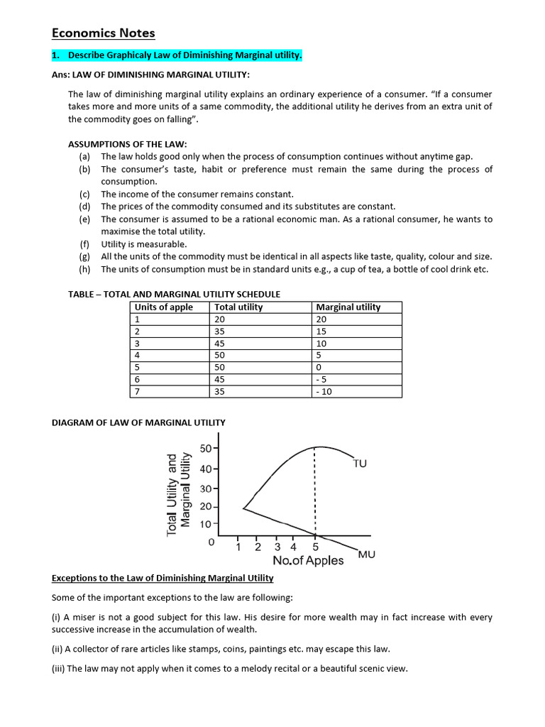 Economics Notes | PDF | Utility | Economic Surplus