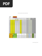 Smacna Duct Leakage Test | Duct (Flow) | Hvac