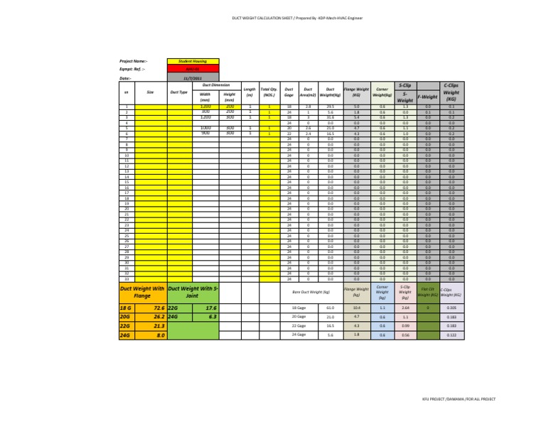 New Hvac Duct Caculation Sheet | PDF