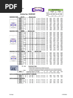 Catálogo Prolamsa Marzo 2020 | PDF