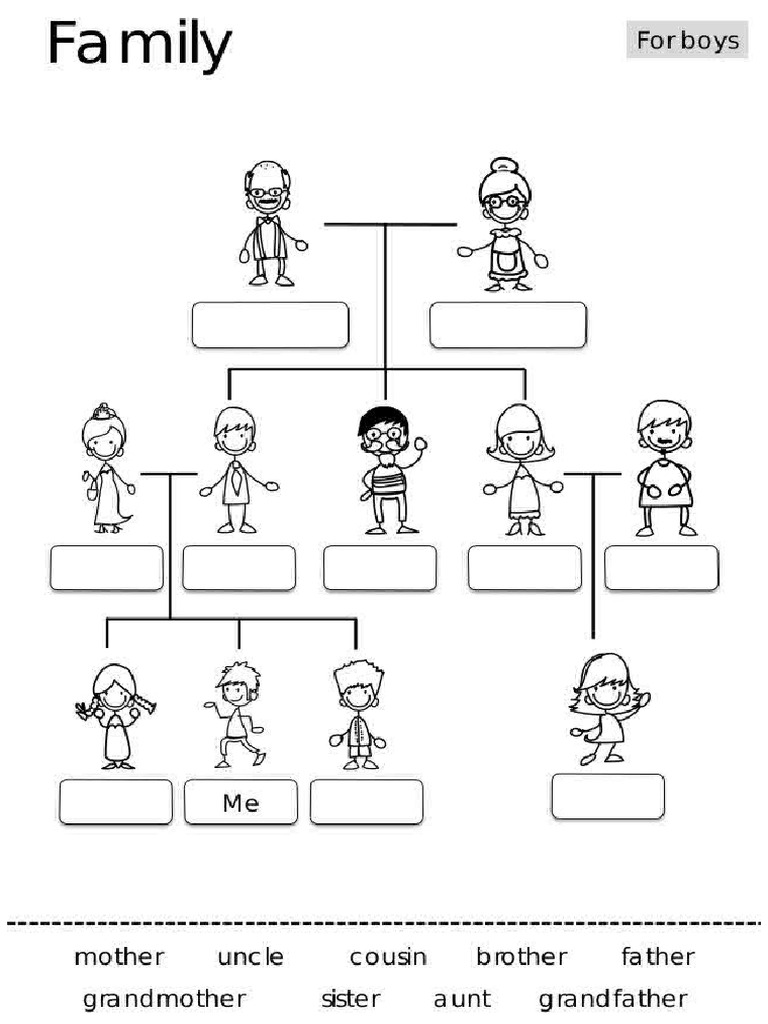 family worksheet | PDF