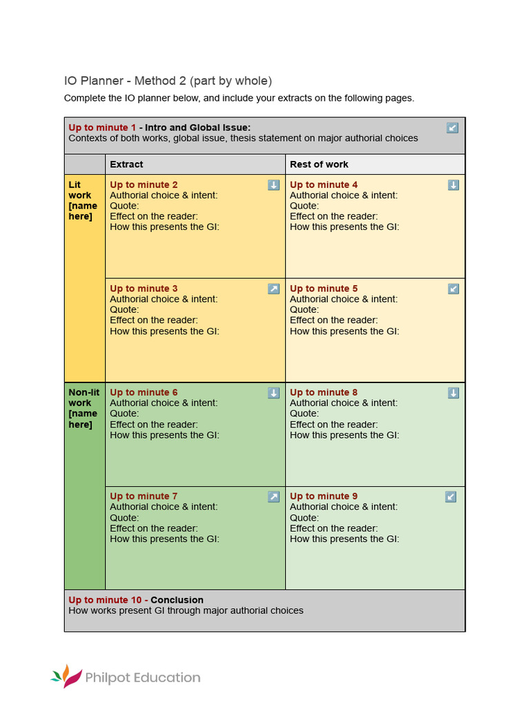 IO Planner - Method 2 | PDF | Business