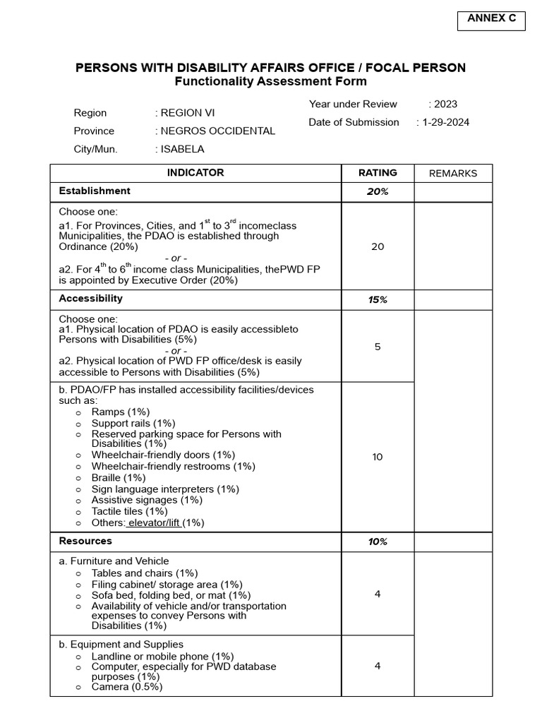 PDAO Functionality Assessment 2023 | PDF | Accessibility