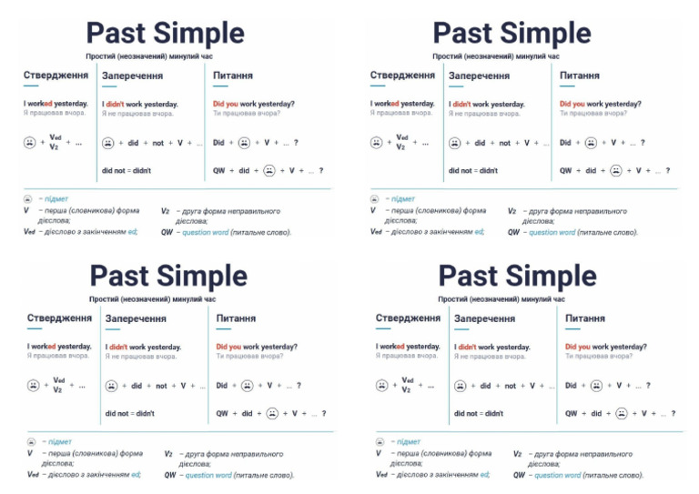 Past Simple | PDF