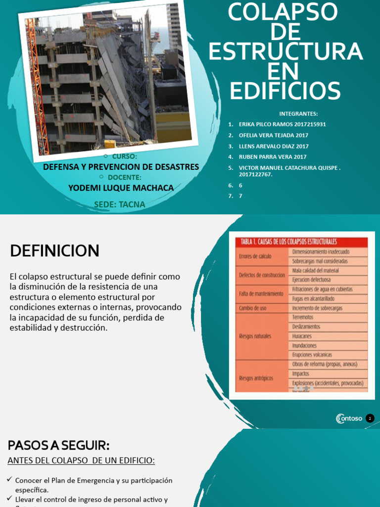 3 Colapso de Estructura-Edificio2 | PDF