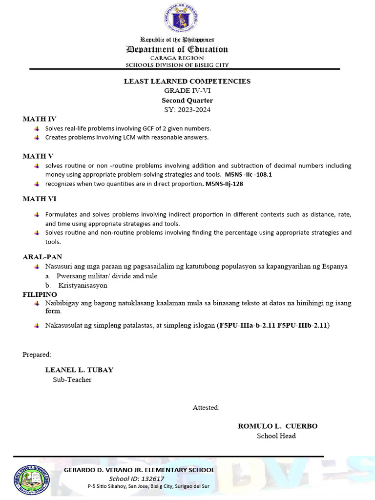 LEAST-LEARNED-COMPETENCIES-GRADES-4-6MAGALANG | PDF | Learning | Cognition