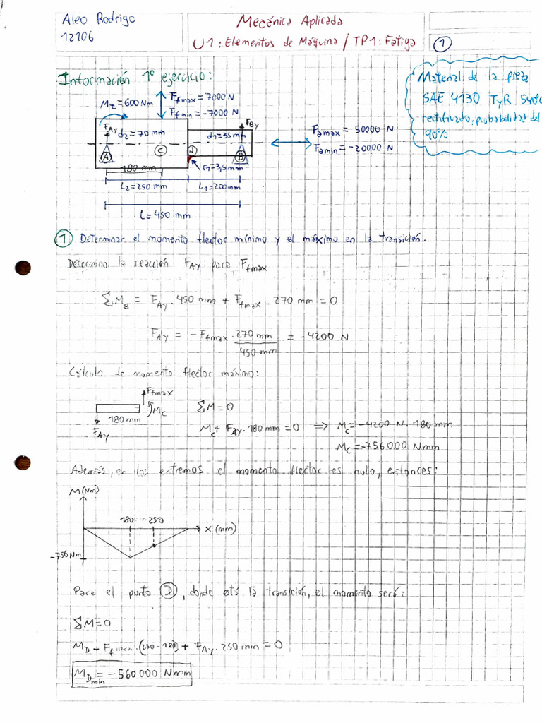 Aleo 12106 Tp1 Fatiga Ej1 | PDF | Métodos y materiales de enseñanza