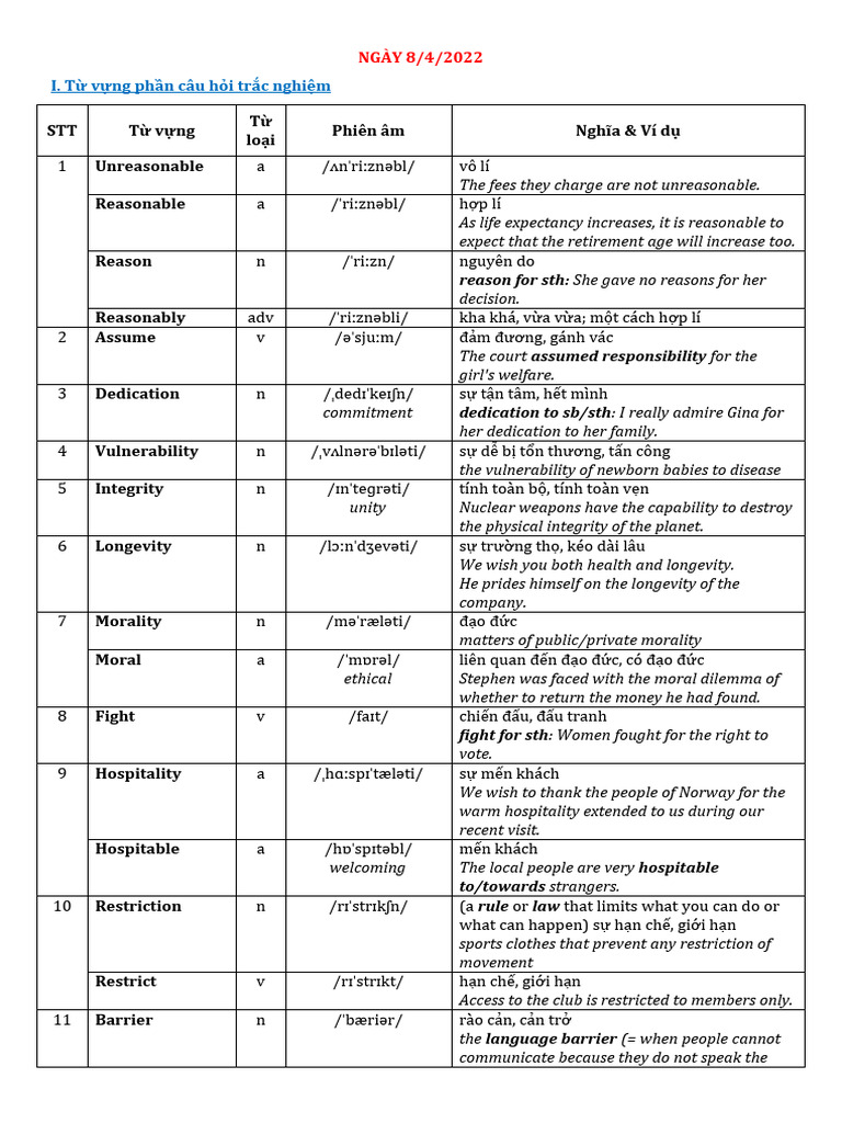STT T V NG T Lo I Phiên Âm Nghĩa & Ví D Unreasonable Reasonable Reason Reasonably Assume ...