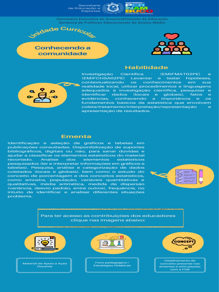 Conhecendo A Comunidade | PDF | Science | Cognição Conhecendo A Comunidade | PDF | Science | Cognição