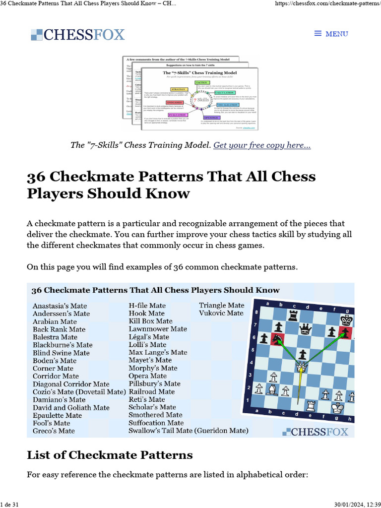 Checkmate Patterns That All Chess Players Should Know | PDF