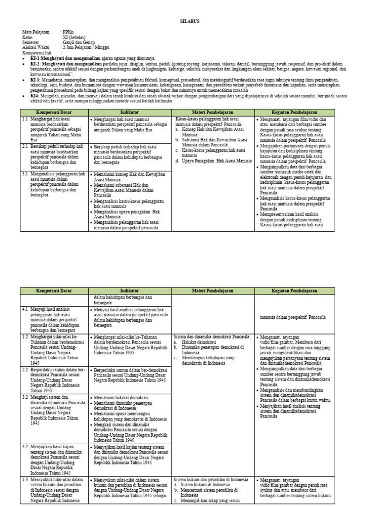 Silabus V2016 | PDF | Sains & Matematika