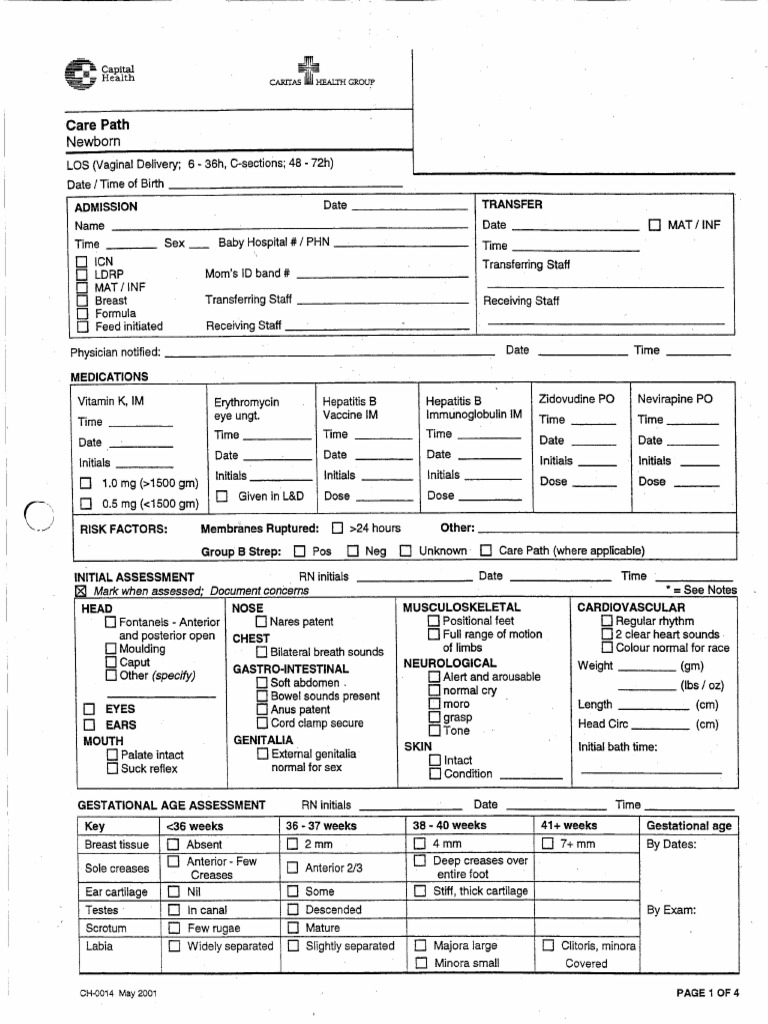 Newborn Care Map | PDF