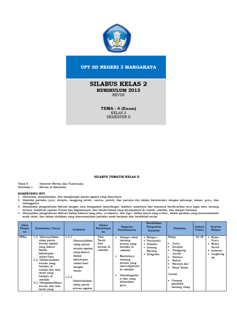 Silabus Kelas 2 Tema 6 | PDF