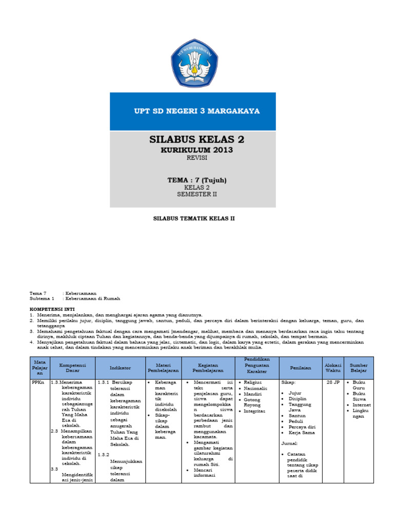 Silabus Kelas 2 Tema 7 | PDF