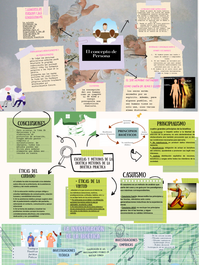 El Coloquio | Descargar gratis PDF | Bioética | Consentimiento informado